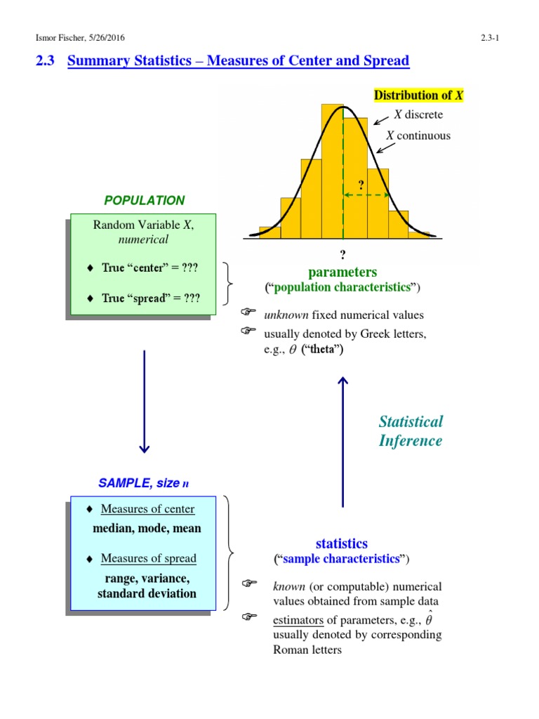 2.3 Summary Statistics - Measures of Center and Spread | PDF | Median ...