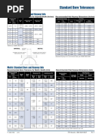 Metric Key & Keyway Dimensions Per ISO/R773 - Js9 Width Tolerance | PDF ...