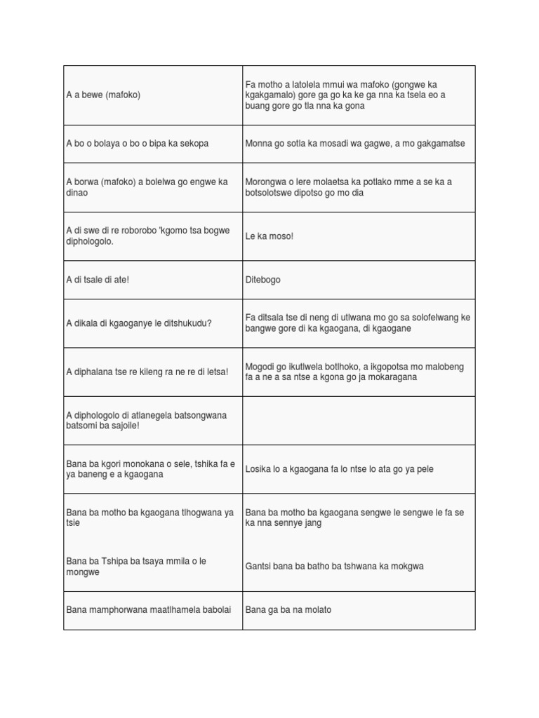 A A Bewe | PDF