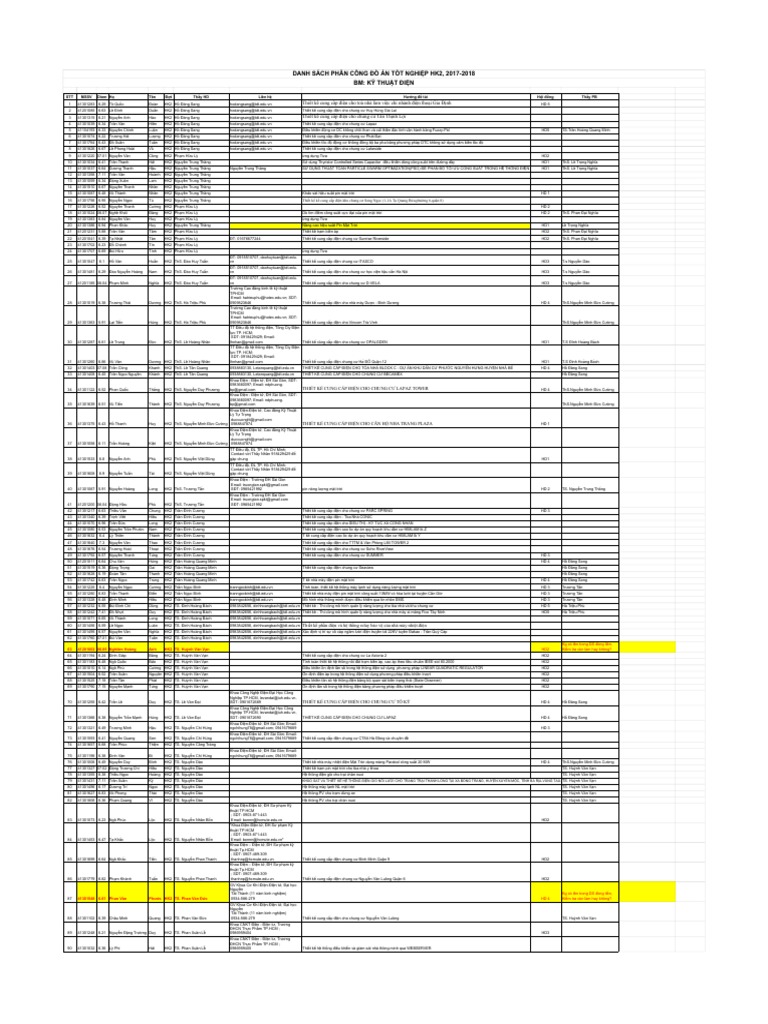Datn KTD HK2 1718 PDF | PDF
