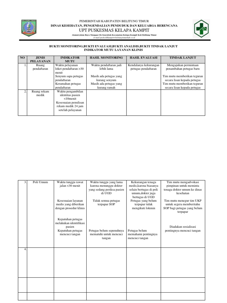 9.1.1 Ep 4 Bukti Monitoring Evaluasi Dan Tindak Lanjut | PDF