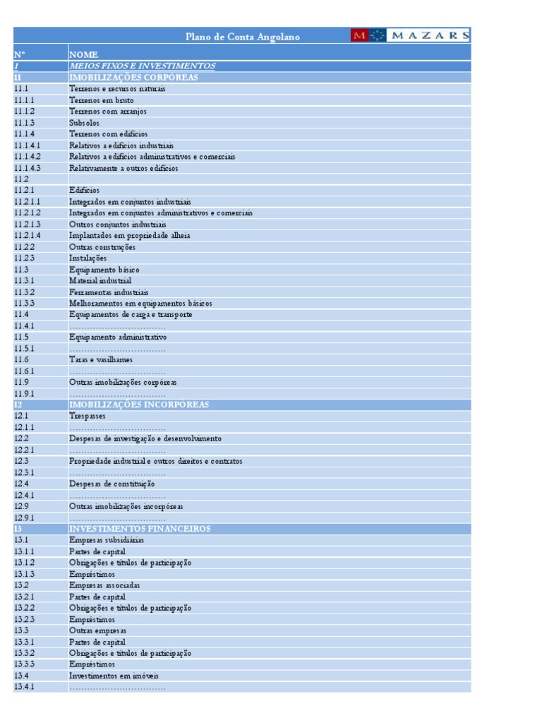 Plano de Contas Angolano | PDF | Investimentos | Moeda
