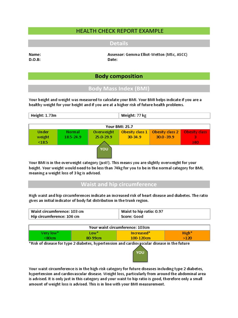 A Comprehensive Health Check Report Reveals Areas for Improvement in ...