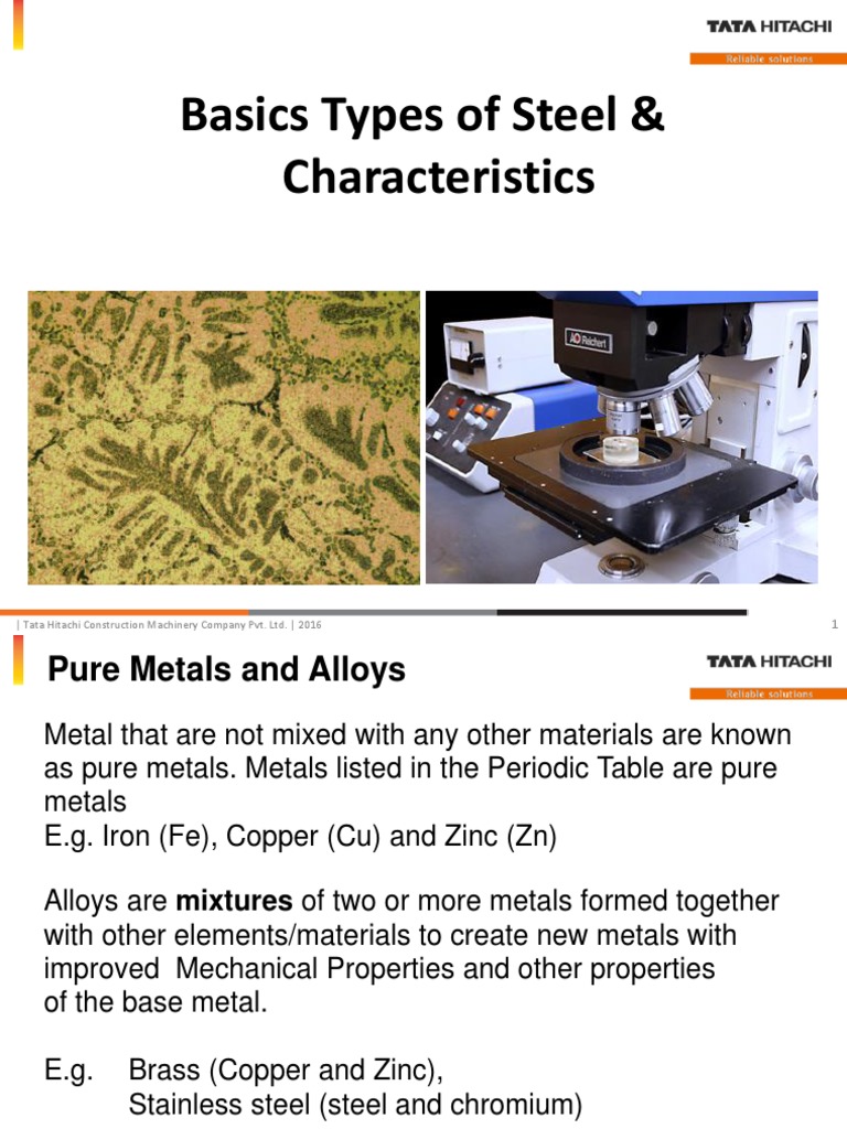 Basics of Steel & Characterstics | PDF | Steelmaking | Iron