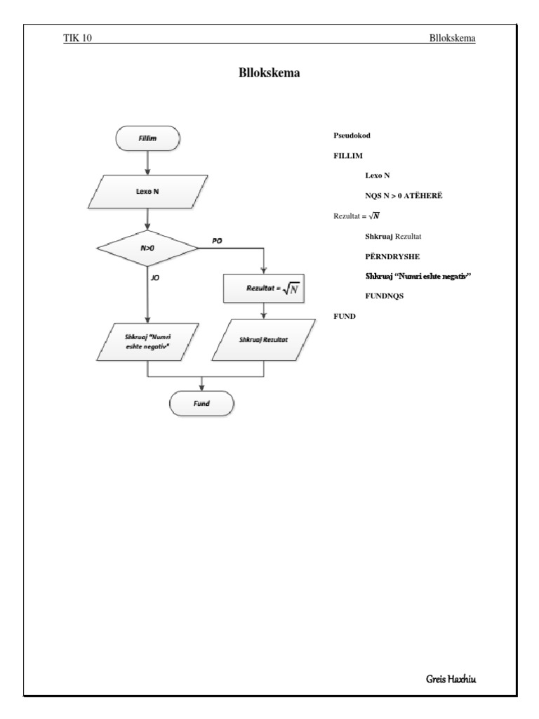 Bllokskema 2 | PDF