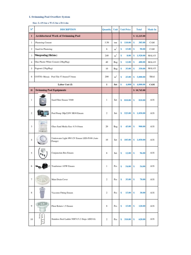 Boq of Swimming Pool | PDF | Swimming Pool | Building Materials