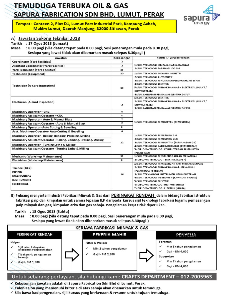 Open Interview - ILP PDF | PDF