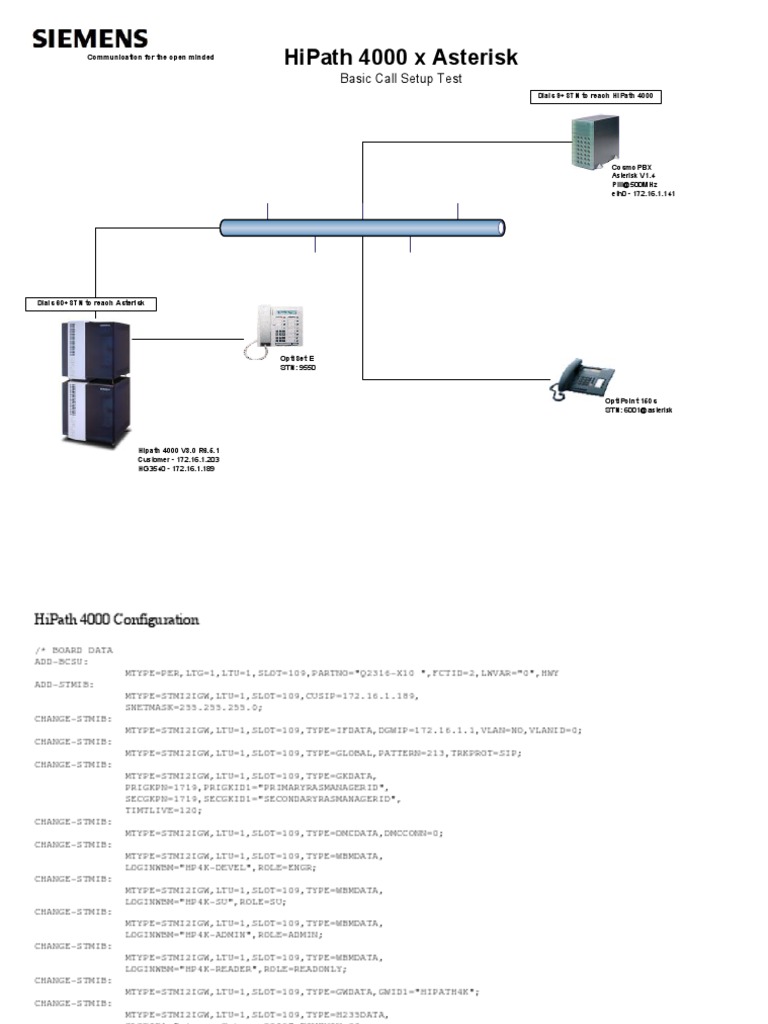 HiPath 4000 Configuration Guide | PDF | Telephony | Telecommunications