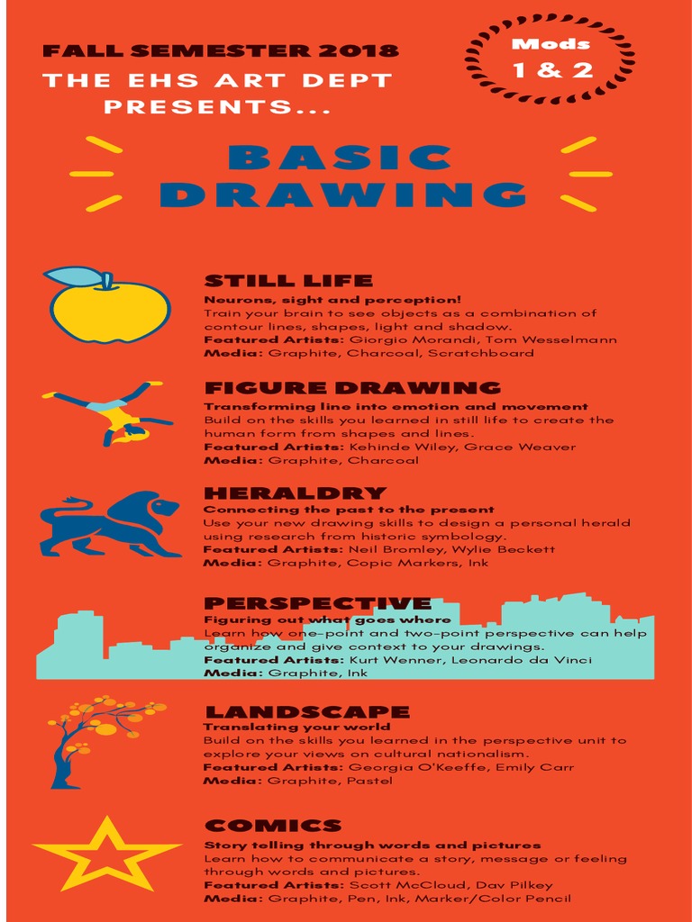 Basic Drawing | PDF