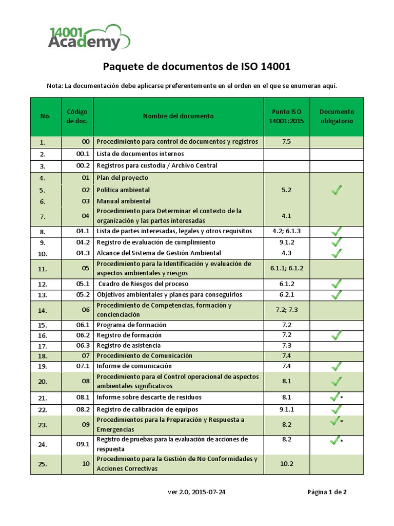 Lista de Documentos ISO 14001 Paquete de Documentos ES PDF | PDF | Auditoría | Business