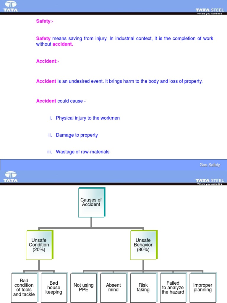 Training On Gas Safety | PDF | Explosive Material | Combustion