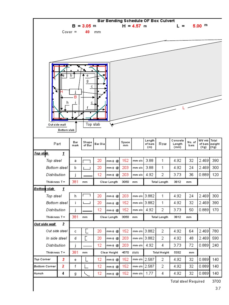 Sewage System Design Spreadsheet-Final | PDF | Civil Engineering ...