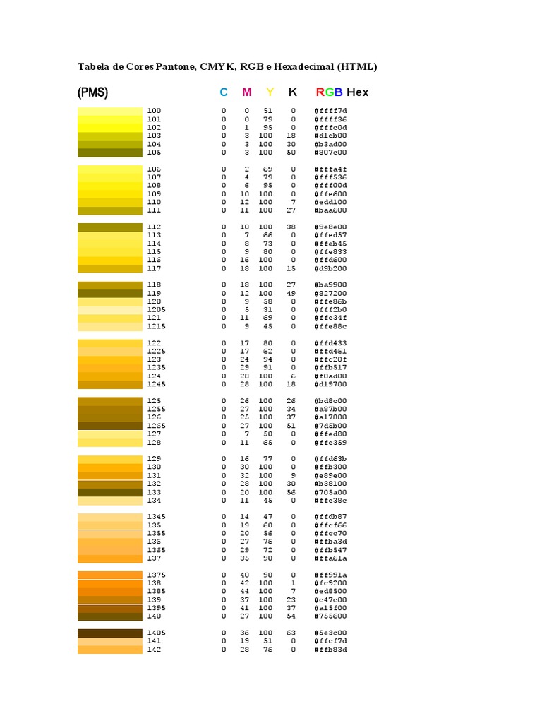 Tabela De Cores Pantone Pdf Sistema De Pantone FHI Da Tabela De Cor