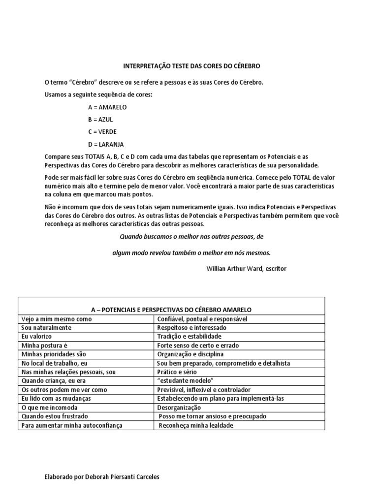 Cores do Cérebro e Personalidade | PDF | Telencéfalo | Cor