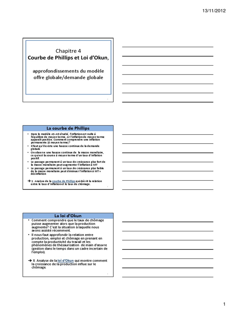 Analyse de la courbe de Phillips | PDF | Courbe de Phillips | Taux de ...