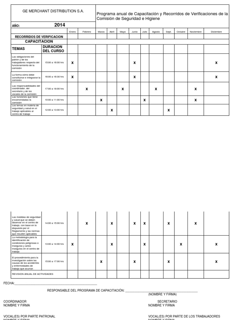 Programa Anual de Capacitacion y Recorridos de Verificaciones de La Comision de Seguridad e ...