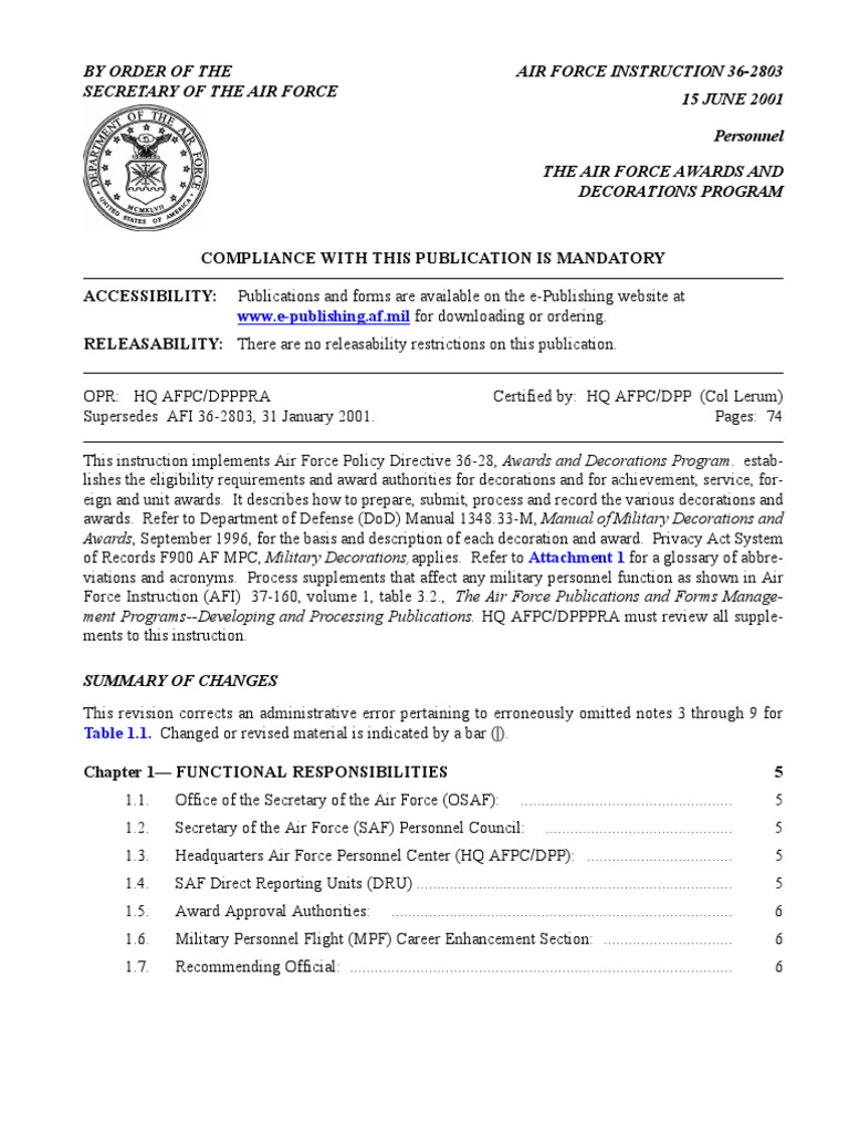 Afi36 2803 | PDF | United States Air Force | United States Armed Forces