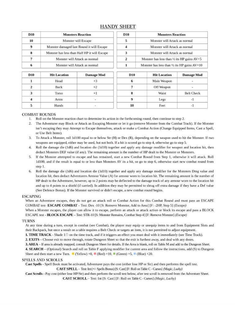 d100 Dungeon Handy Sheet | PDF