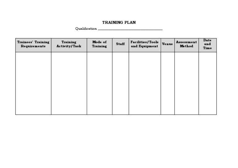 Training Plan Format | PDF