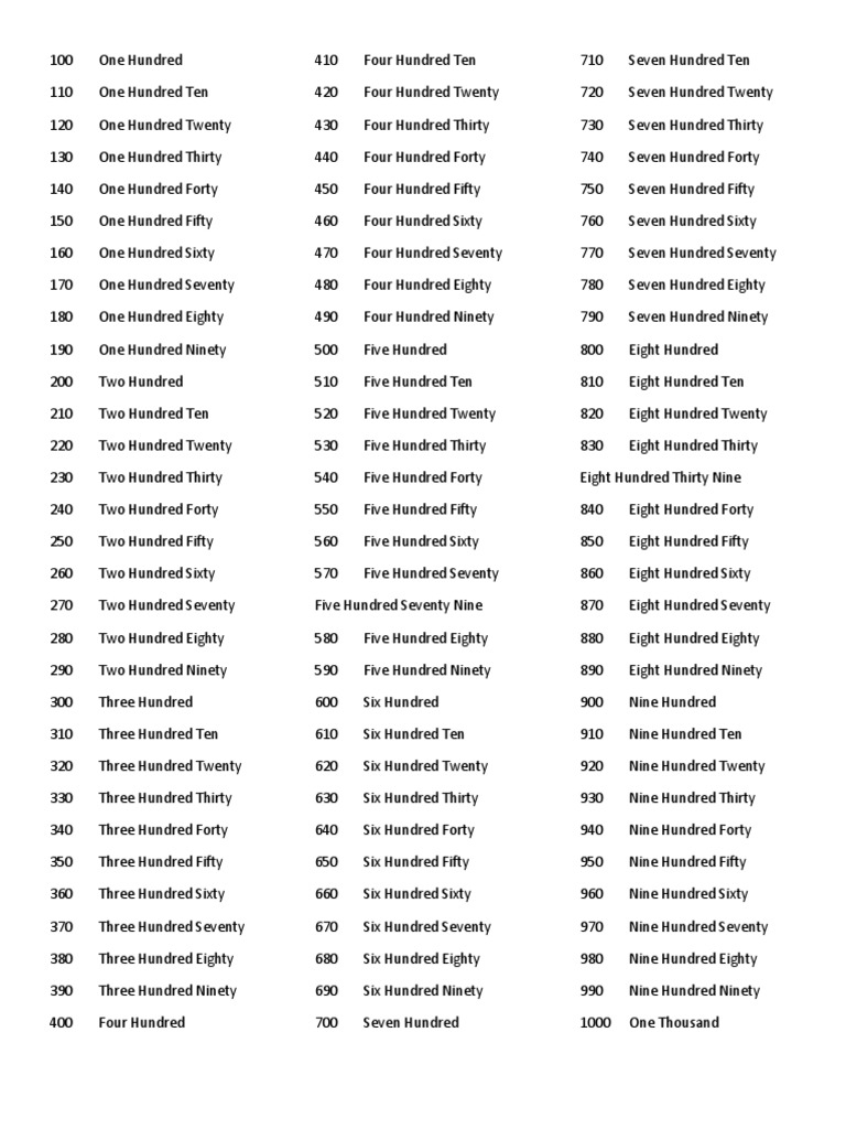 100 Al 1000 Ingles de 10 en 10