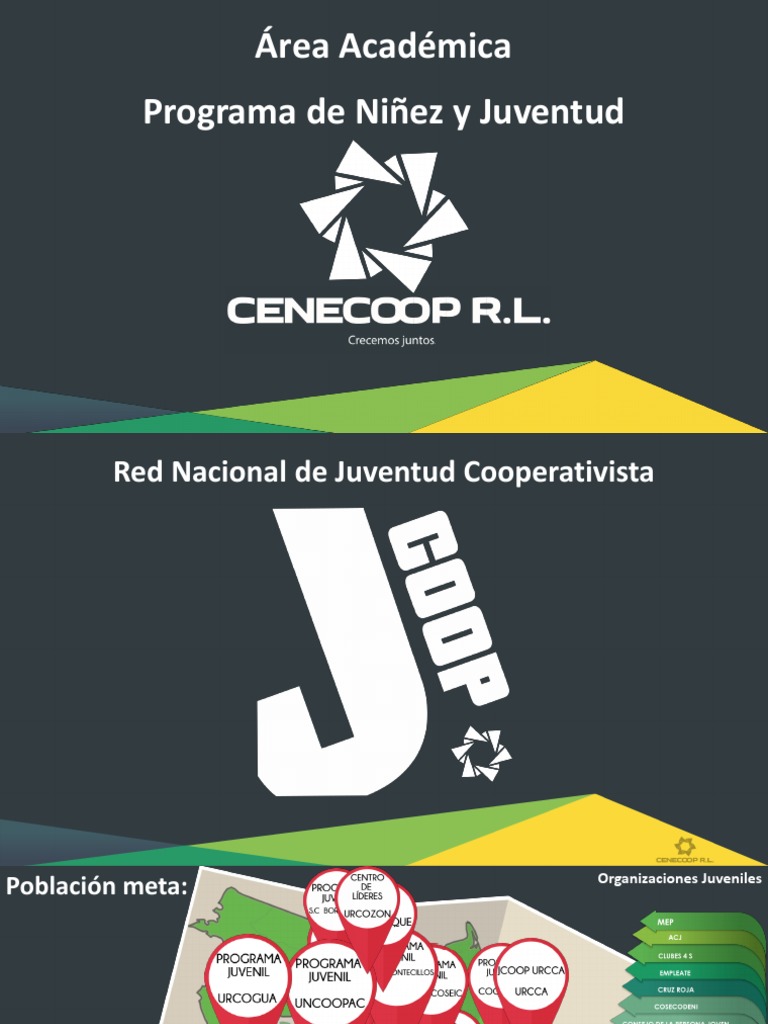 Presentacion Cenecoop R.L.R Jcoop | PDF | Liderazgo | Cooperativa