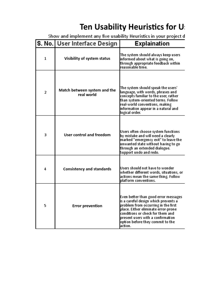 Ten Usability Heuristics For User Interface Design | PDF | Usability ...