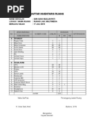 Contoh Kode Inventaris Barang | PDF