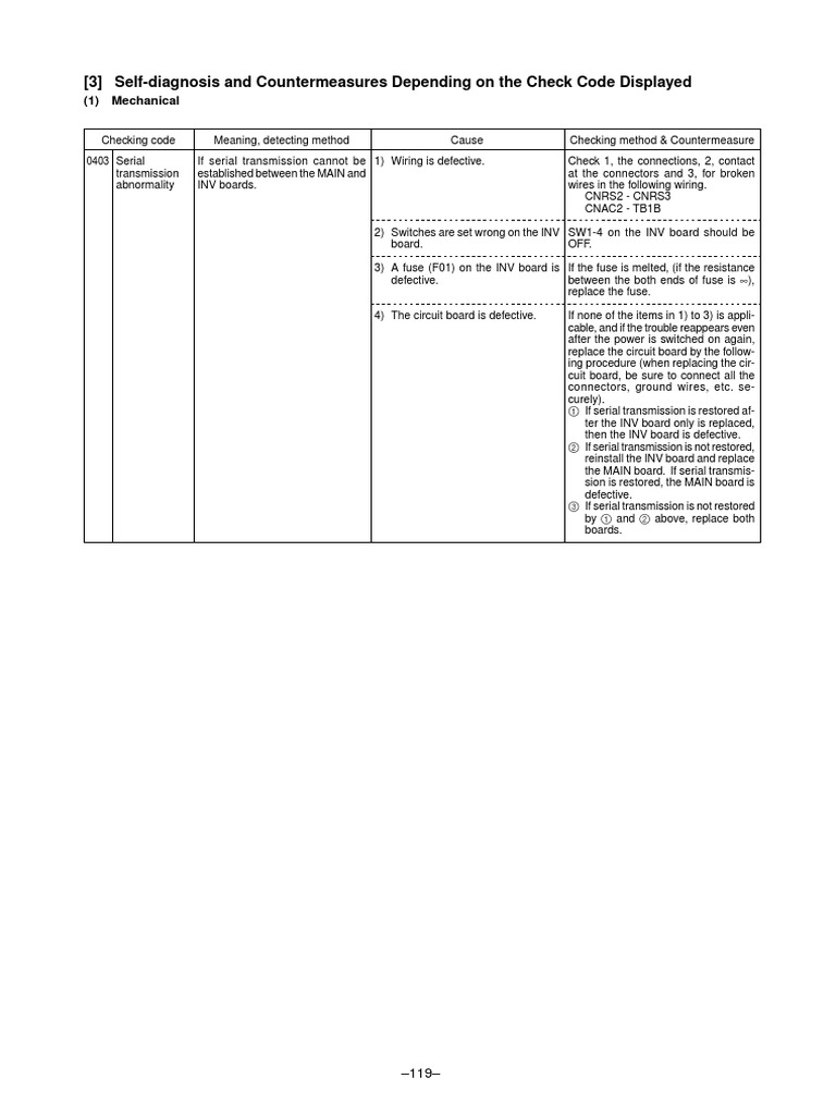 City Multi Codes | PDF | Air Conditioning | Valve