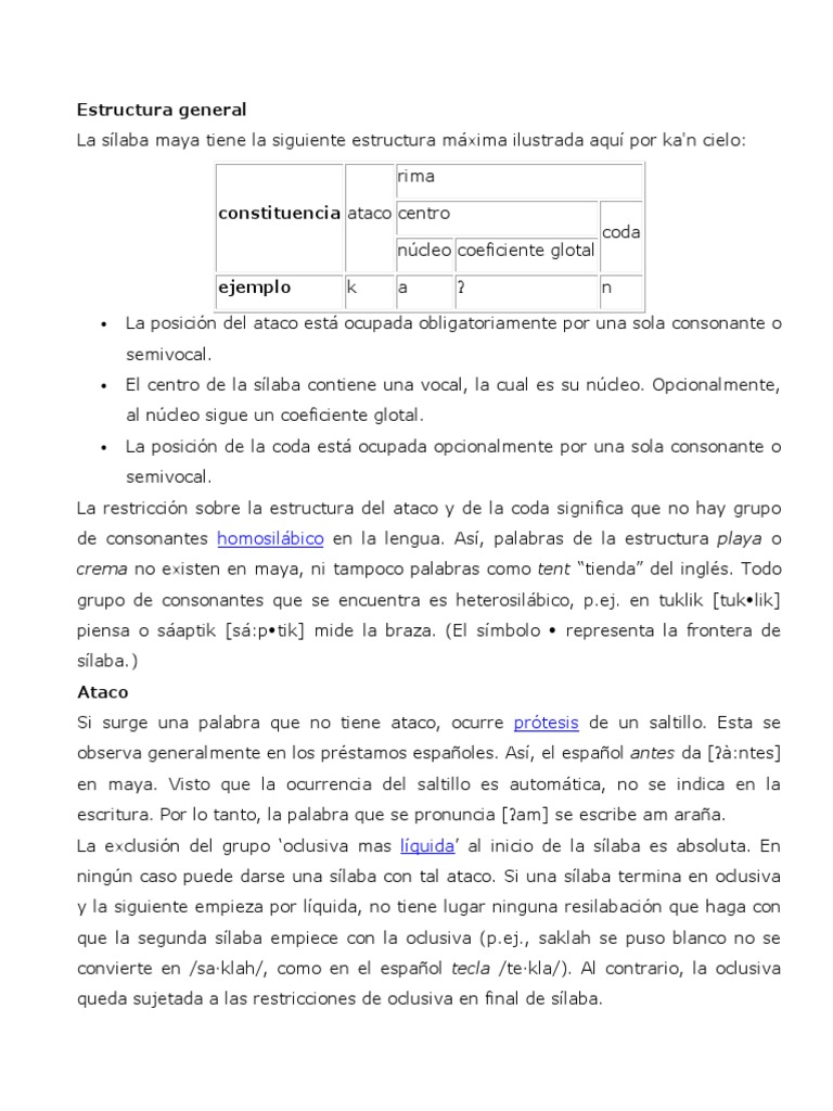 Estructura General de La Silaba. | Sílaba | Vocal