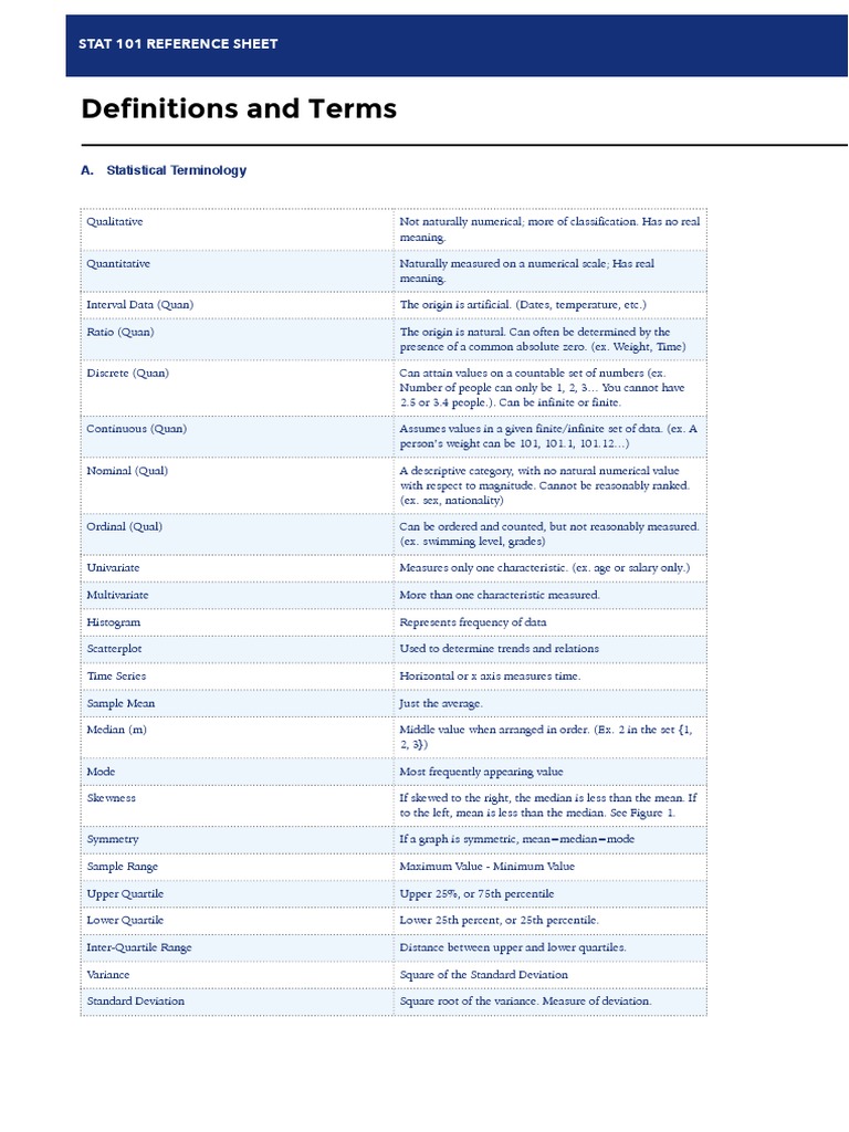 Definitions and Terms: Stat 101 Reference Sheet | PDF | Variance | Median