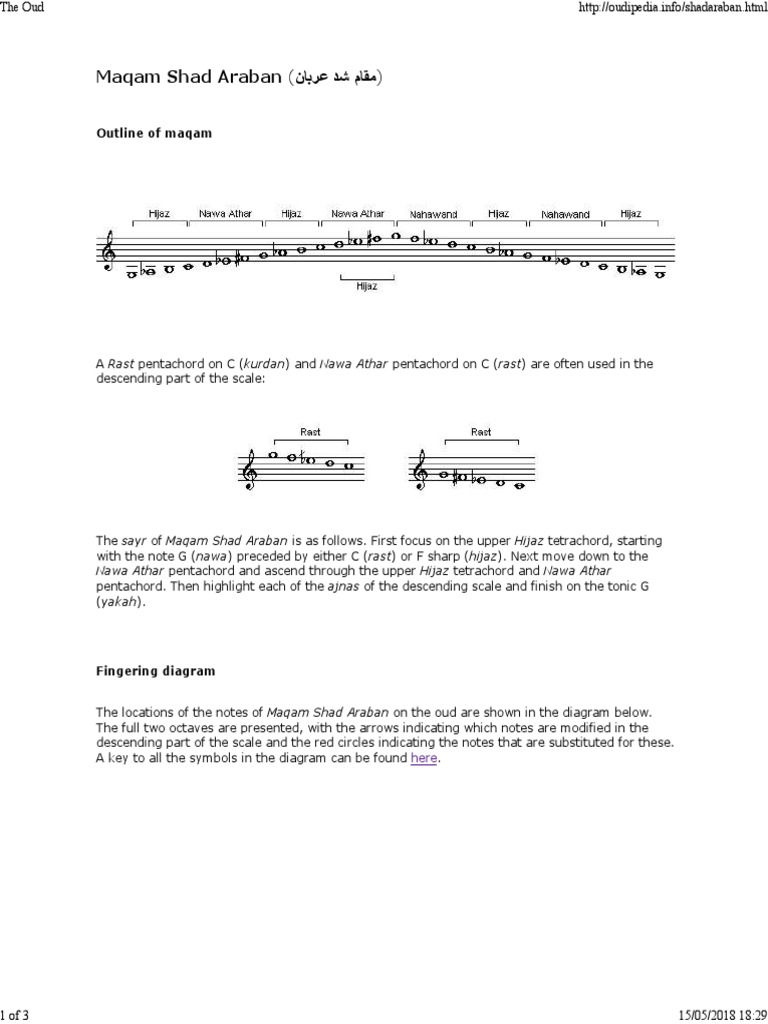 Oud Scales | PDF | Musicology | Pitch (Music)