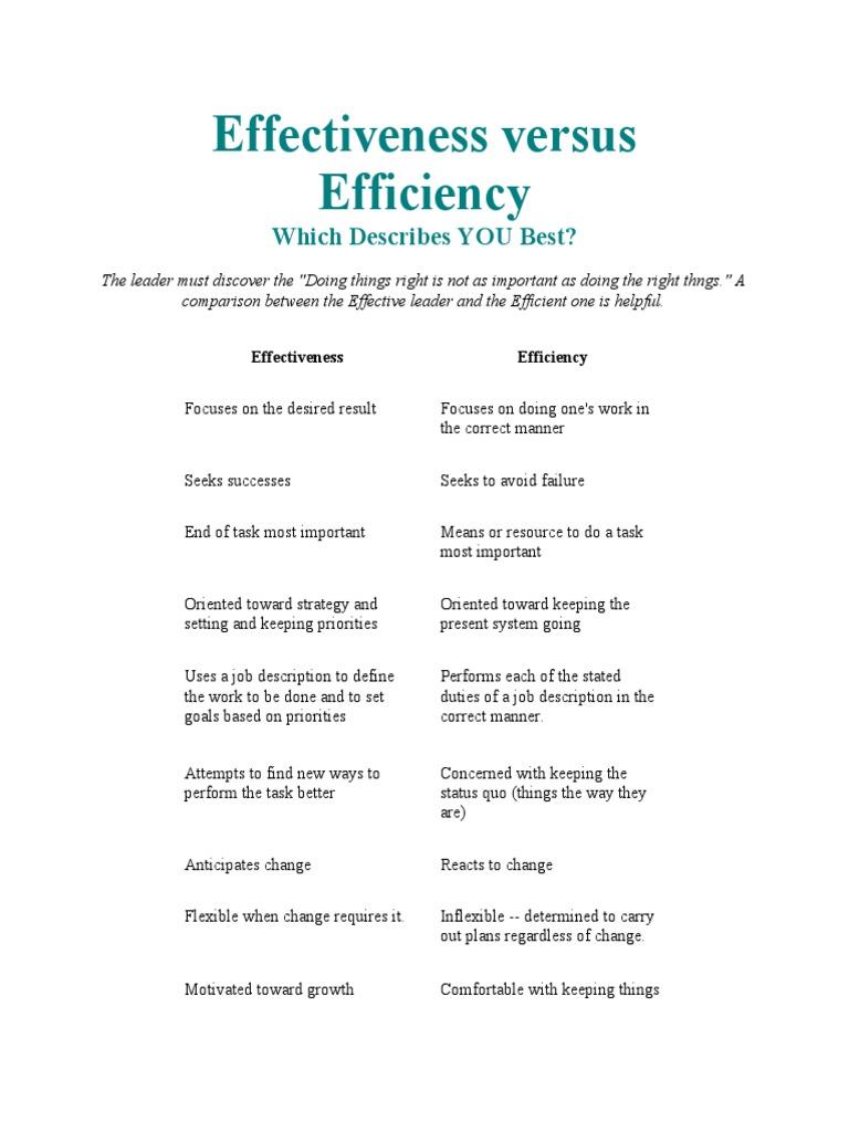 Effectiveness vs Efficiency in Leadership | PDF