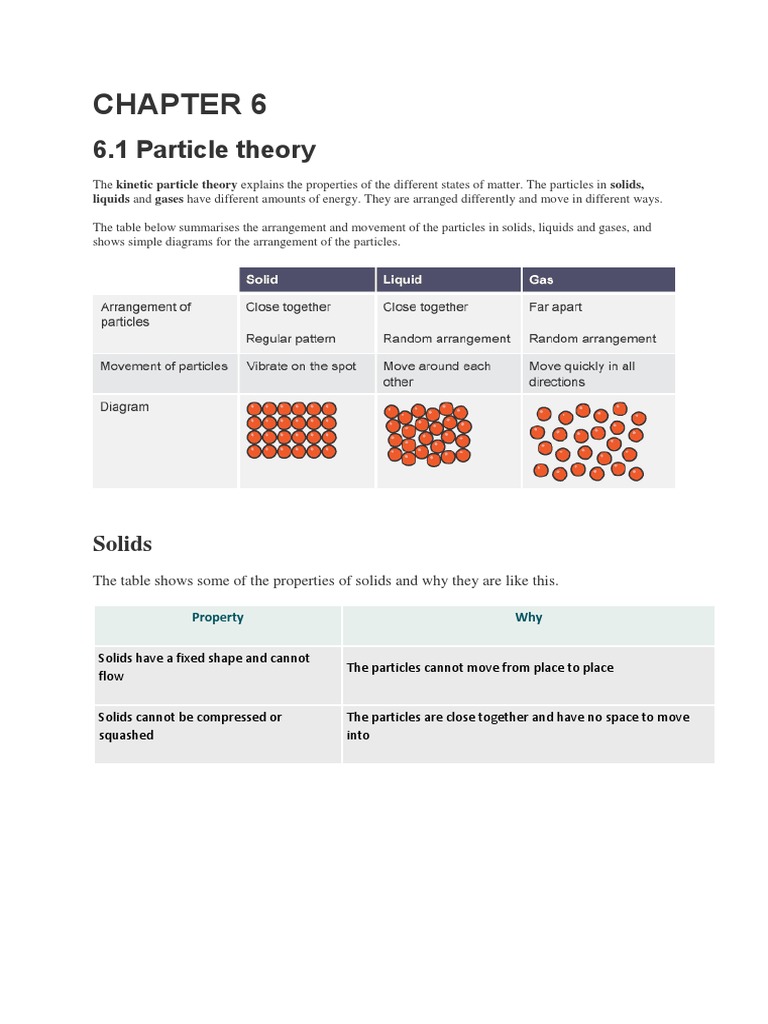 CHAPTER 6 Particle Theory | PDF | Gases | Liquids