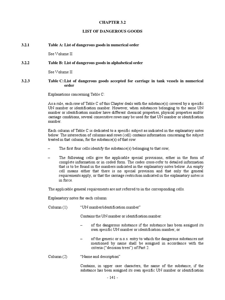 List of Dangerous Goods | PDF | Pressure | Valve