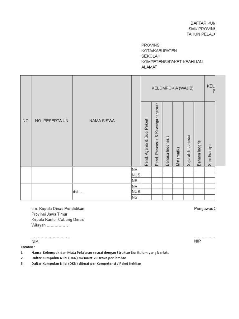 Contoh Format DKN | PDF