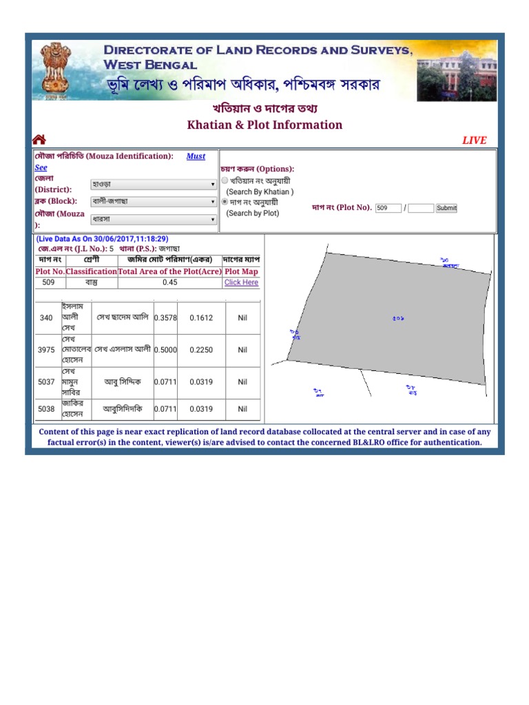 Khatian & Plot Map | PDF