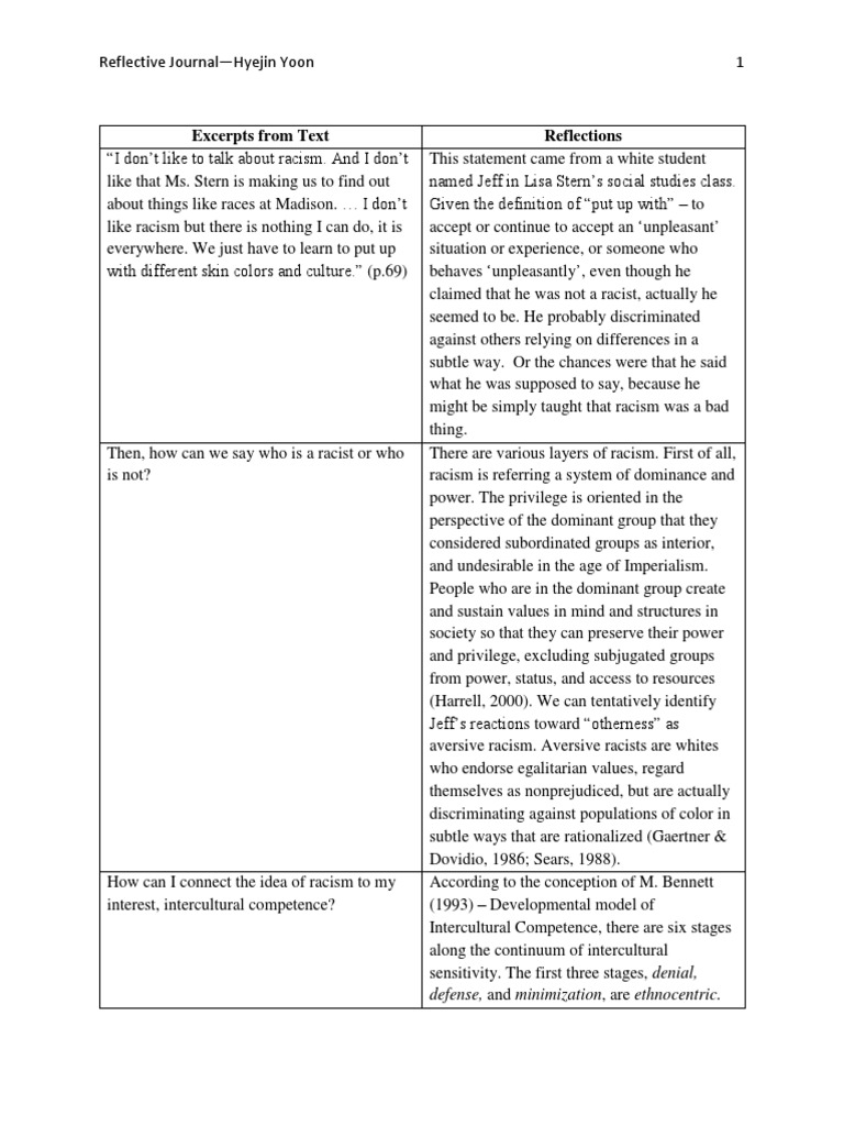 Journal 123 | PDF | Racism | Discrimination & Race Relations