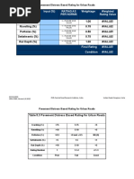 Example PCI Calculation | PDF | Infrastructure | Civil Engineering