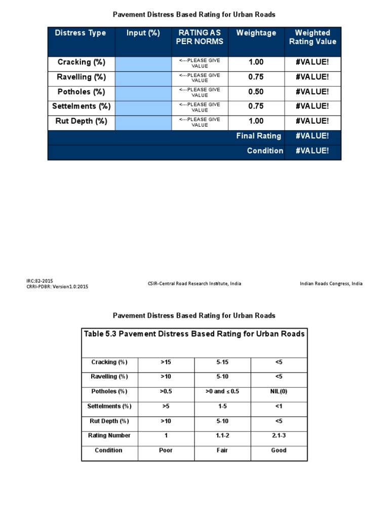 IRC 82-2015 Excel Sheet | PDF | Road Surface | Engineering