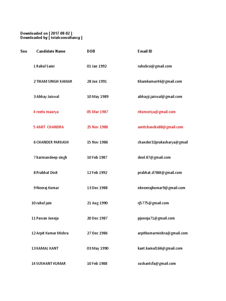 Details Pdf Securities Finance Financial Services