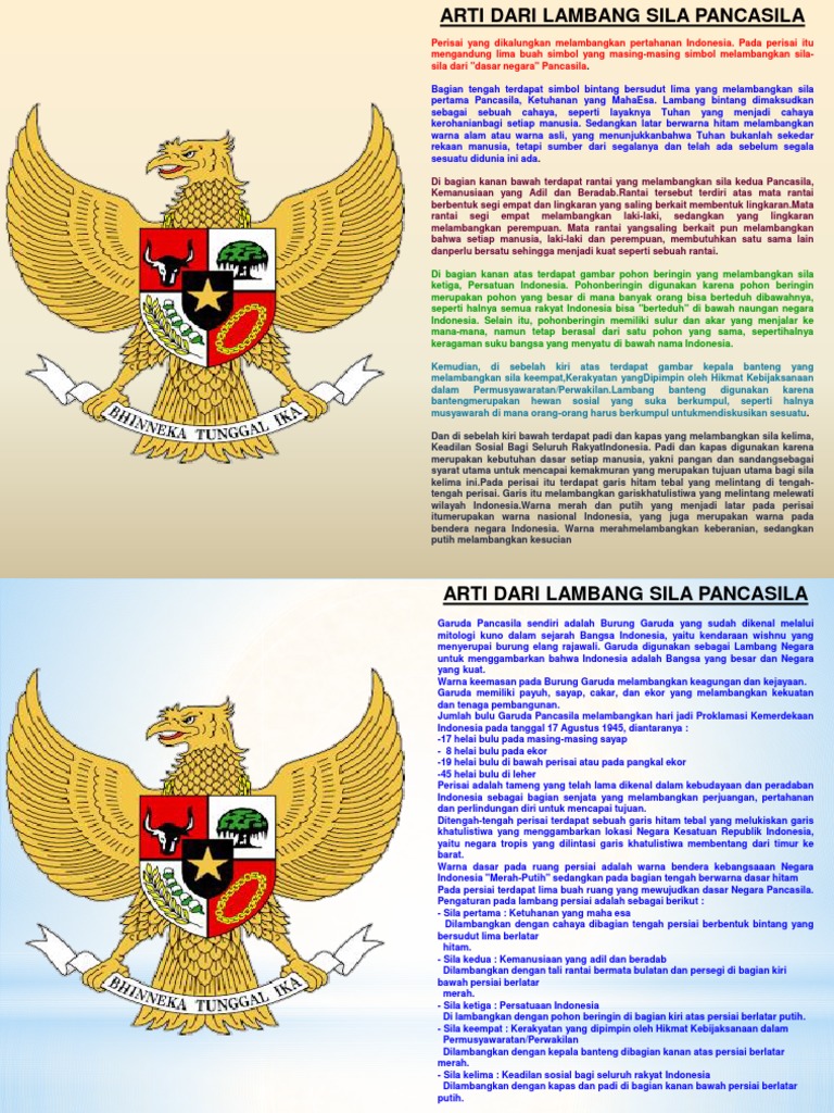 Atlas 34 Provinsi Di Indonesia | PDF