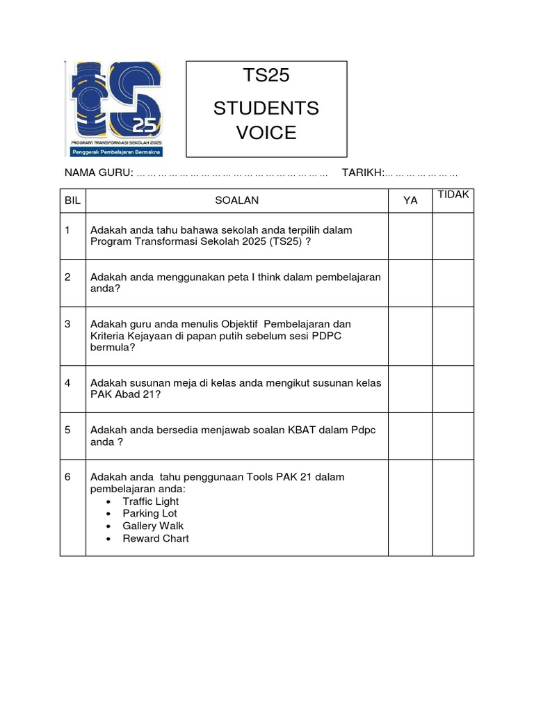 Students Voice EDIT | PDF