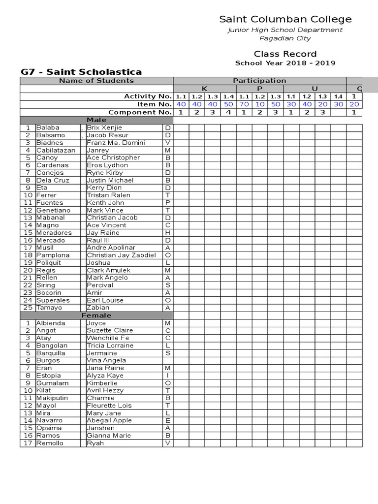 Class Record 2018 2019 1st Grading TLE | PDF | Educational ...
