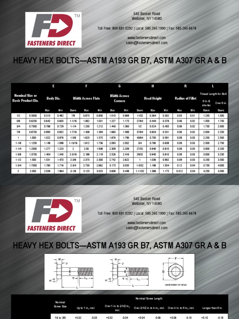 BOLTS Heavyhexbolts Astm A193 b7 Astm A307 GradeAB | PDF | Screw ...