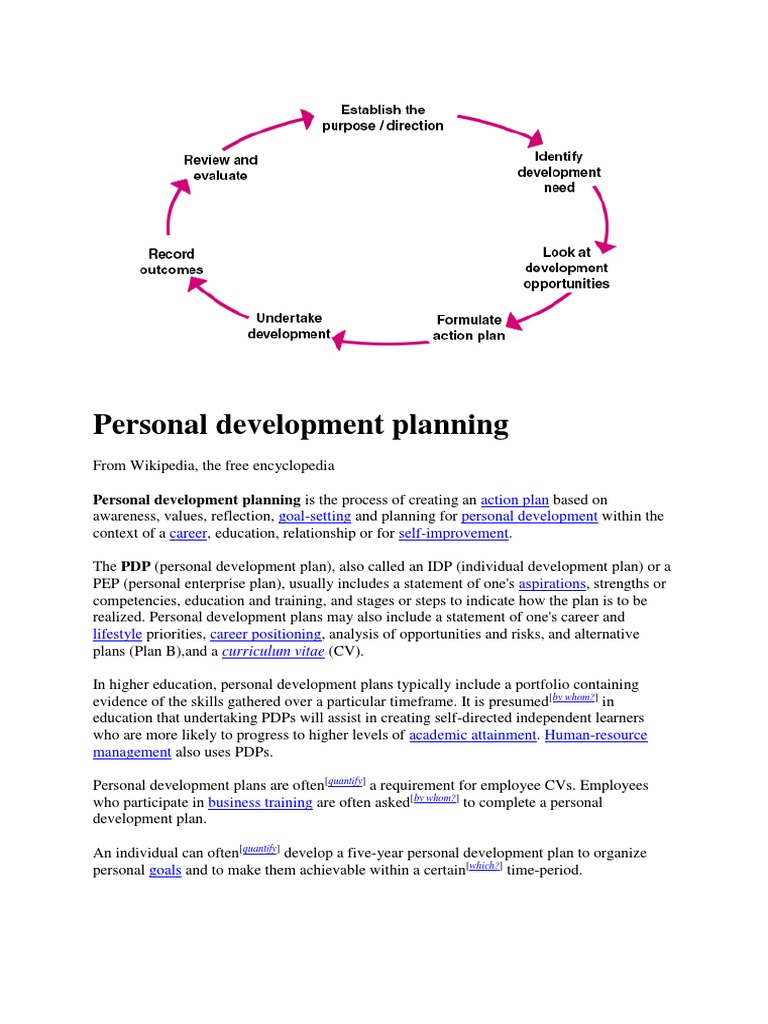 Personal Development Planning | PDF | Personal Development | Popular ...