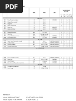 PTE Marks Distribution | PDF | Writing | Cognitive Science