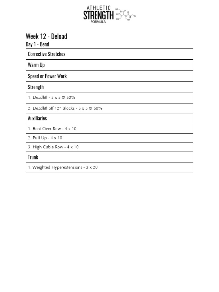 Week 12 Deload Training Program | PDF
