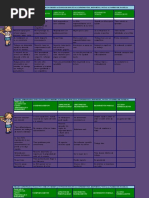 Observaciones Escritura | PDF | Caligrafía | Escritura