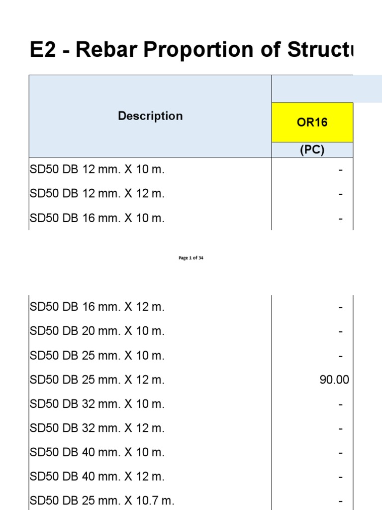 E2 - Rebar Proportion of Structure: Mar-18 OR16 (PC) | PDF