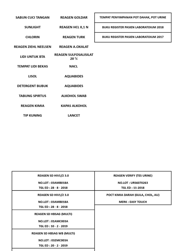 Tempat Penyimpanan Pot Dahak, Pot Urine Buku Register Pasien Laboratoium 2018 Buku Register ...